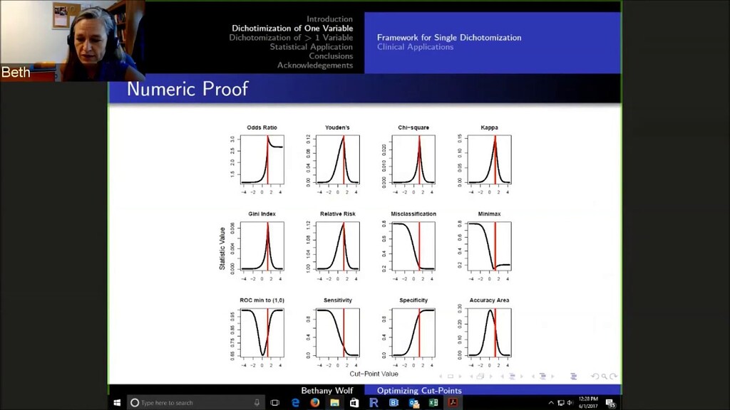 Interesting Talk on Dichotomization - measurement - Datamethods ...
